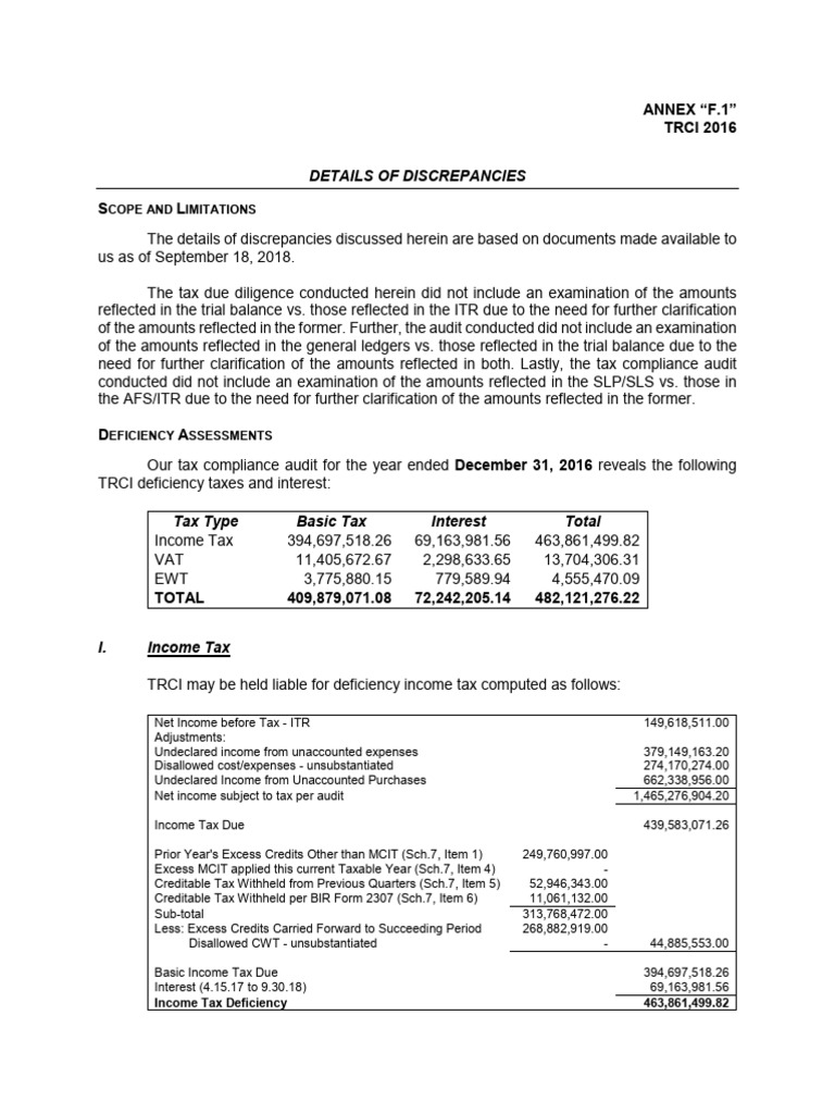 Annex F.1_TRCI 2016_Details of Discrepancies_Final | PDF | Value Added ...
