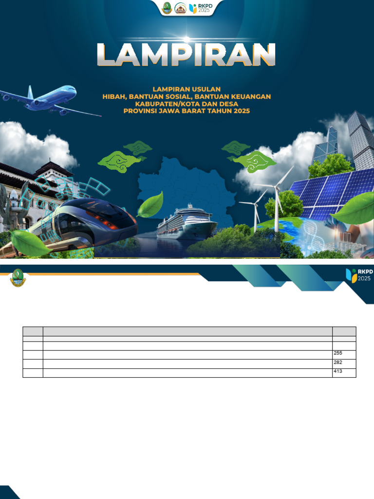 #Lampiran RKPD 2025 2 - Bankeu Hibah Bansos 2025 5 Juli 24 18.32 | PDF