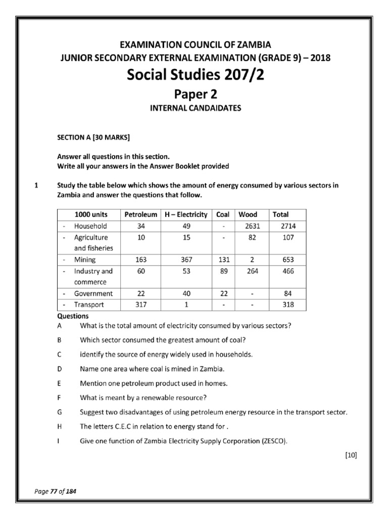 Social Studies 2018 P2 | PDF
