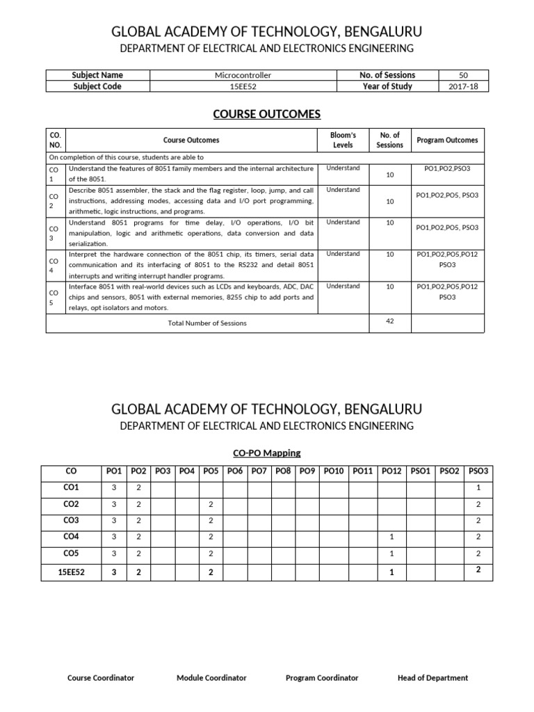 8051 Microcontroller Course Overview | PDF | Input/Output | Computer Hardware