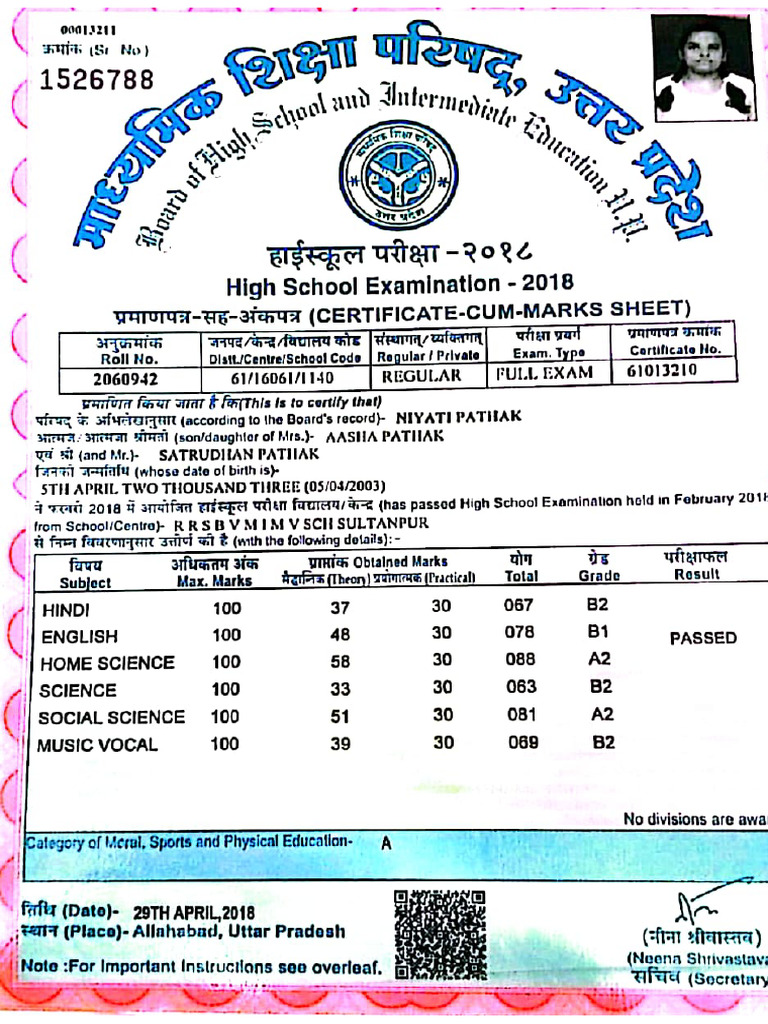 Niyati Pathak Mba 1 Sem | PDF