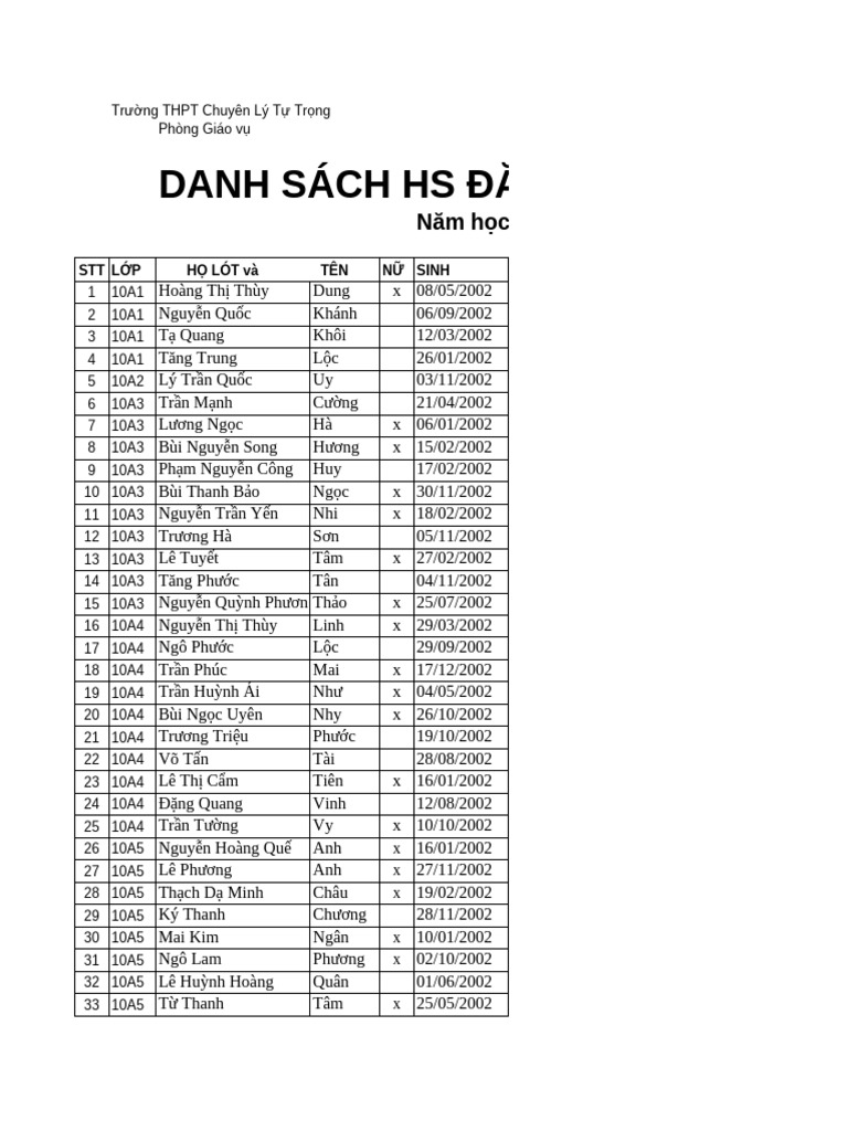Ds Dang Ky Xe Dua Ruoc Va Ktx Autosaved | PDF