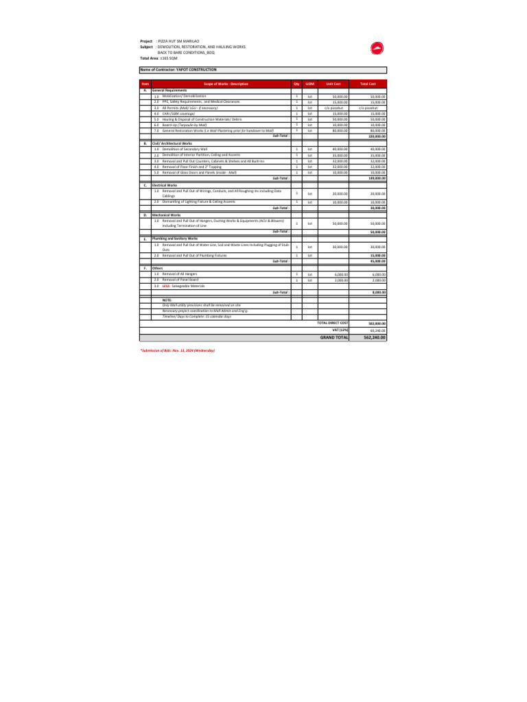 BOQ - PH SM Marilao - Demolition Works | PDF | Demolition | Building ...