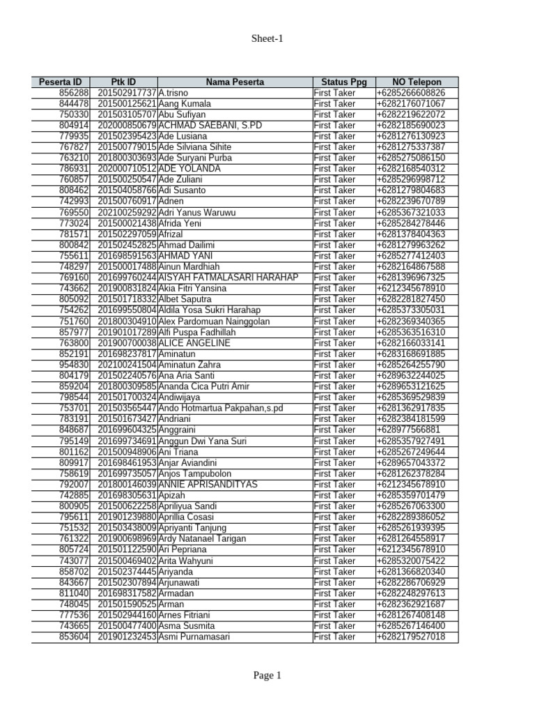 Rekap Dokumen Export - IPS7Y | PDF