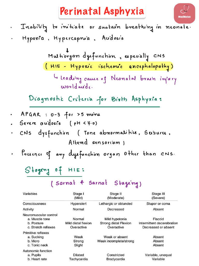9. Perinatal Asphyxia | PDF | Diseases And Disorders | Neurological Disorders