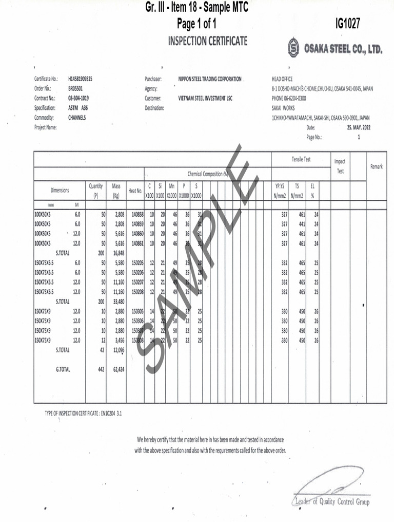 Gr. III - Item 18 - Sample MTC | PDF