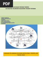 Implementasi FRISTA BPJS Kesehatan | PDF