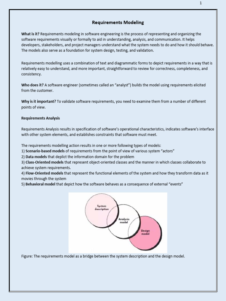 SE-Unit-2-V-2 | PDF | Conceptual Model | Use Case