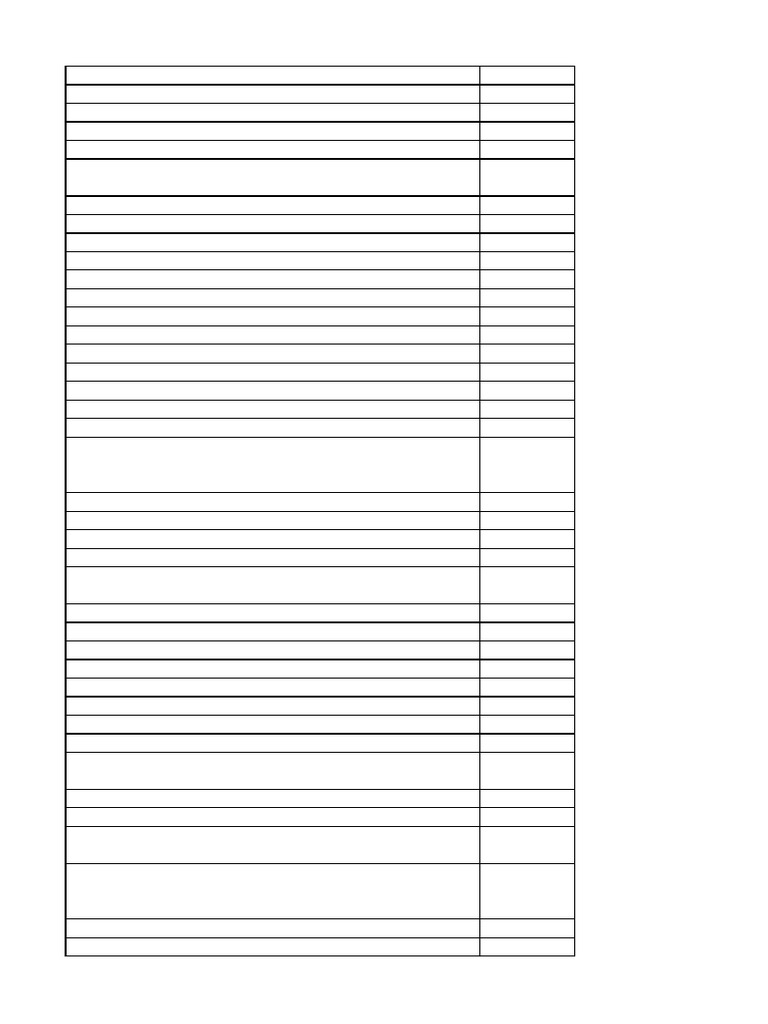 Gr,. Noida Alpha data | PDF