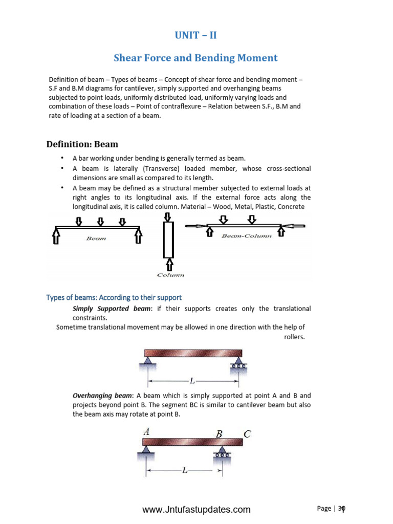 UNIT-2 | PDF | Bending | Beam (Structure)