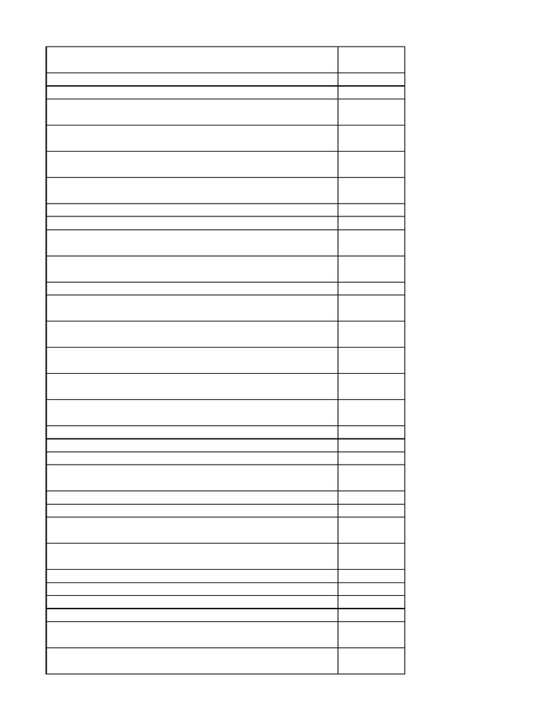 Gr,. Noida Gama Data | PDF