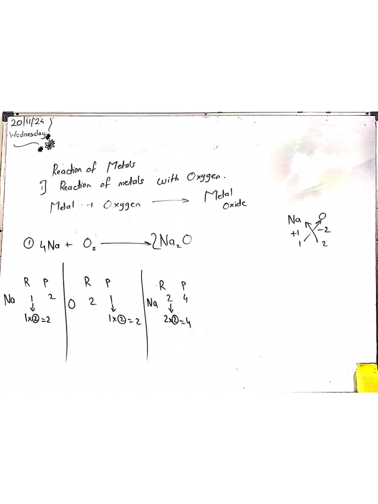 10th Science 1 Chapter 8 Notes | PDF