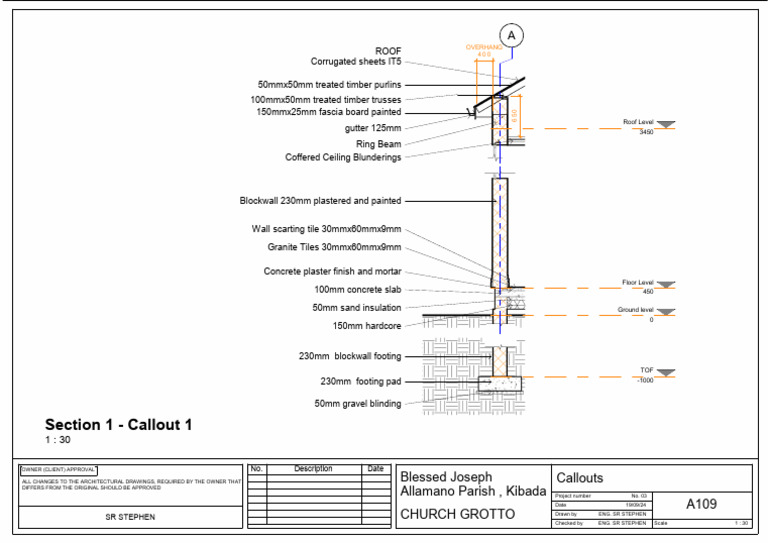 Church Grotto Construction Plan | PDF | Roof | Building