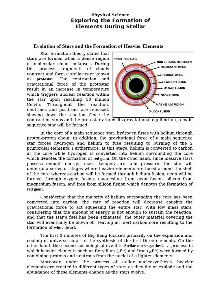 Physical Science Q3 Activity 1 | PDF | Stars | Chemical Elements