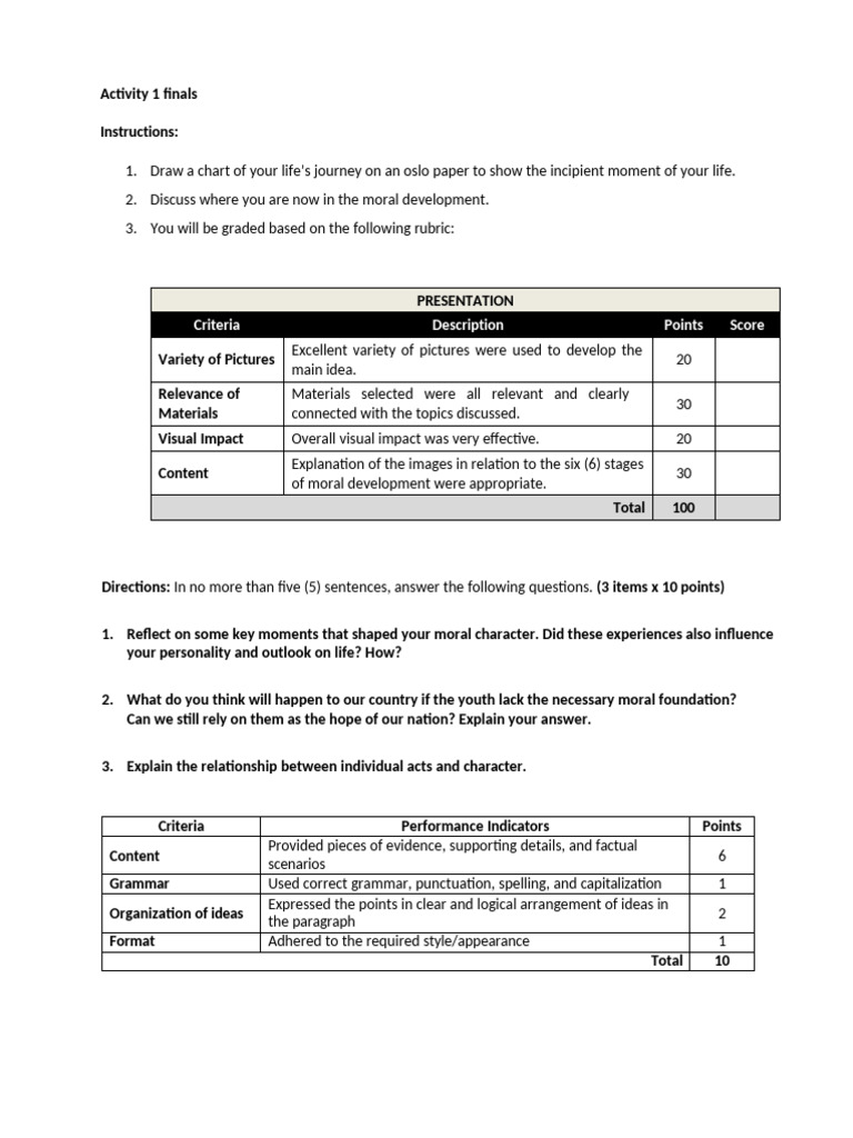 Ethics Activity 1 and Seatwork 1 Finals | PDF | Cognition | Human Communication