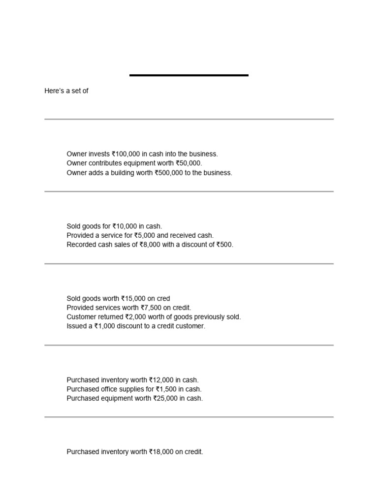 Tansactions, Journal Entries and Ledger | PDF | Debits And Credits ...