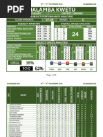 LCA Examination Schedule of Exams 2025 and Written Examination ...