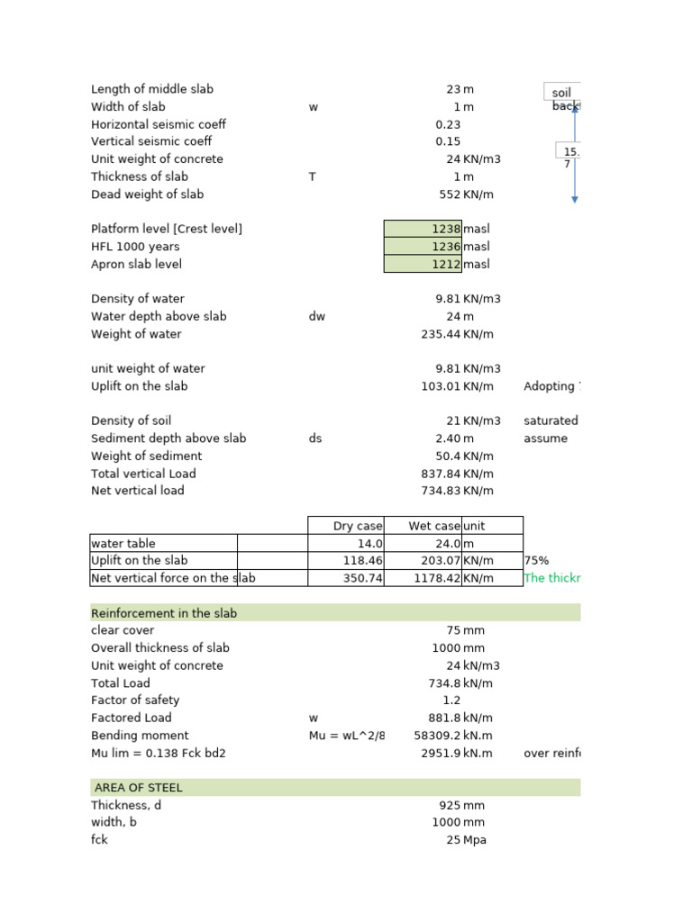Us Launching Apron Slab | PDF | Mechanical Engineering | Civil Engineering