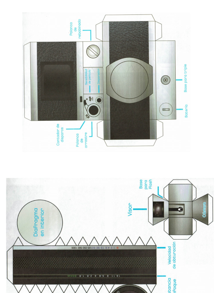 Camara Armable | PDF