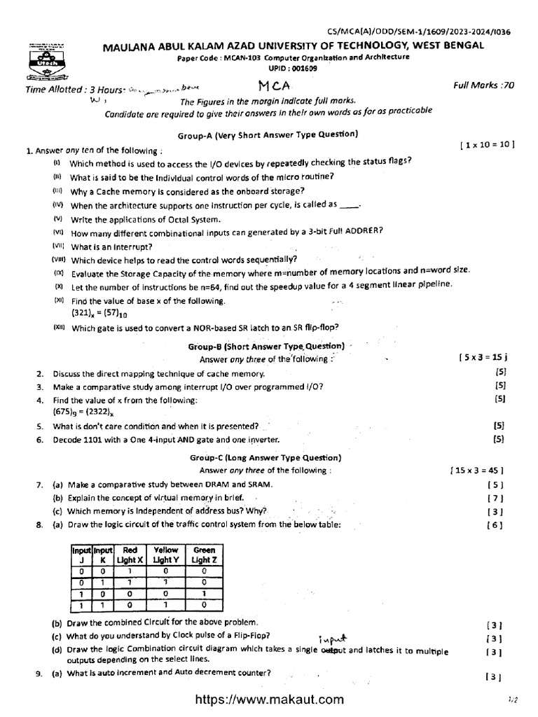Mca 1 Sem Computer Organization and Architecture Mcan 103 2024 | PDF