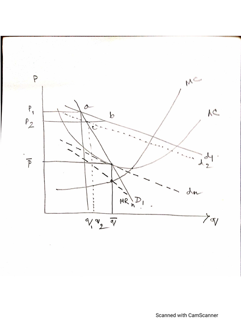 Price Competition 1 | PDF