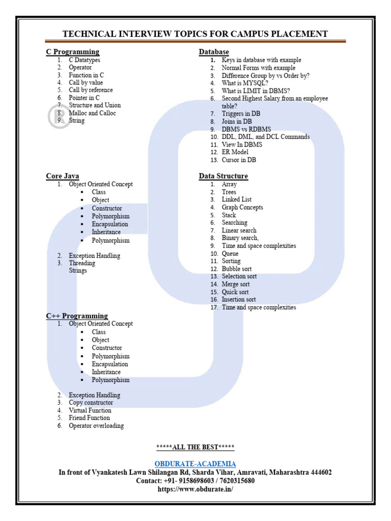 Technical Interview Topics For Campus Placement | PDF | Databases | C++
