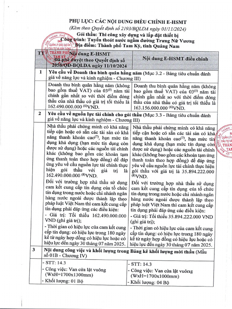 Noi dung sua doi E-HSMT Xây lắp (TNV) (in) . | PDF