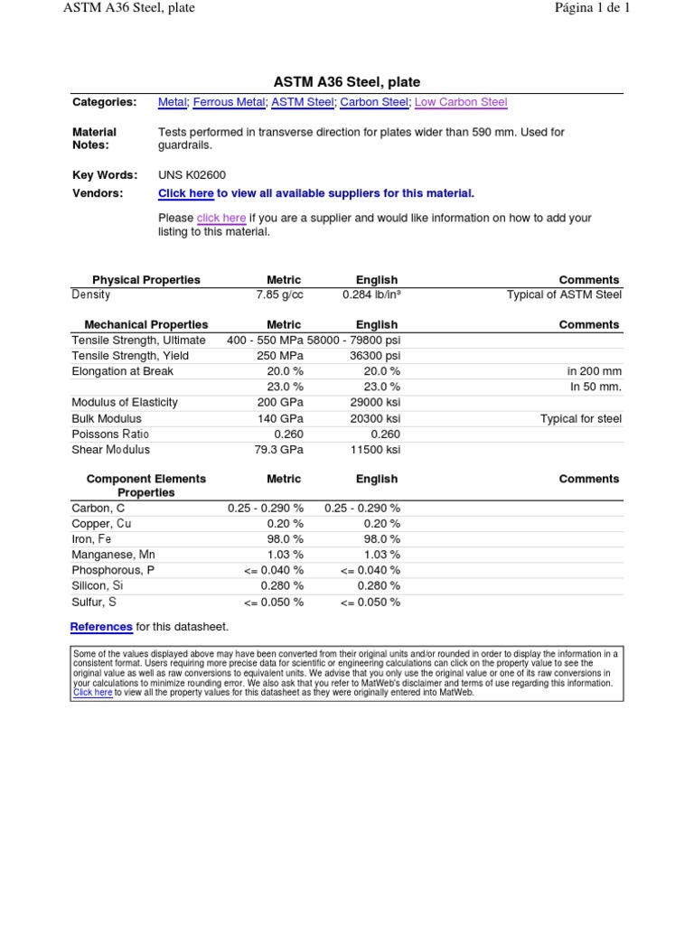 ASTM A36 Steel, Plate | PDF