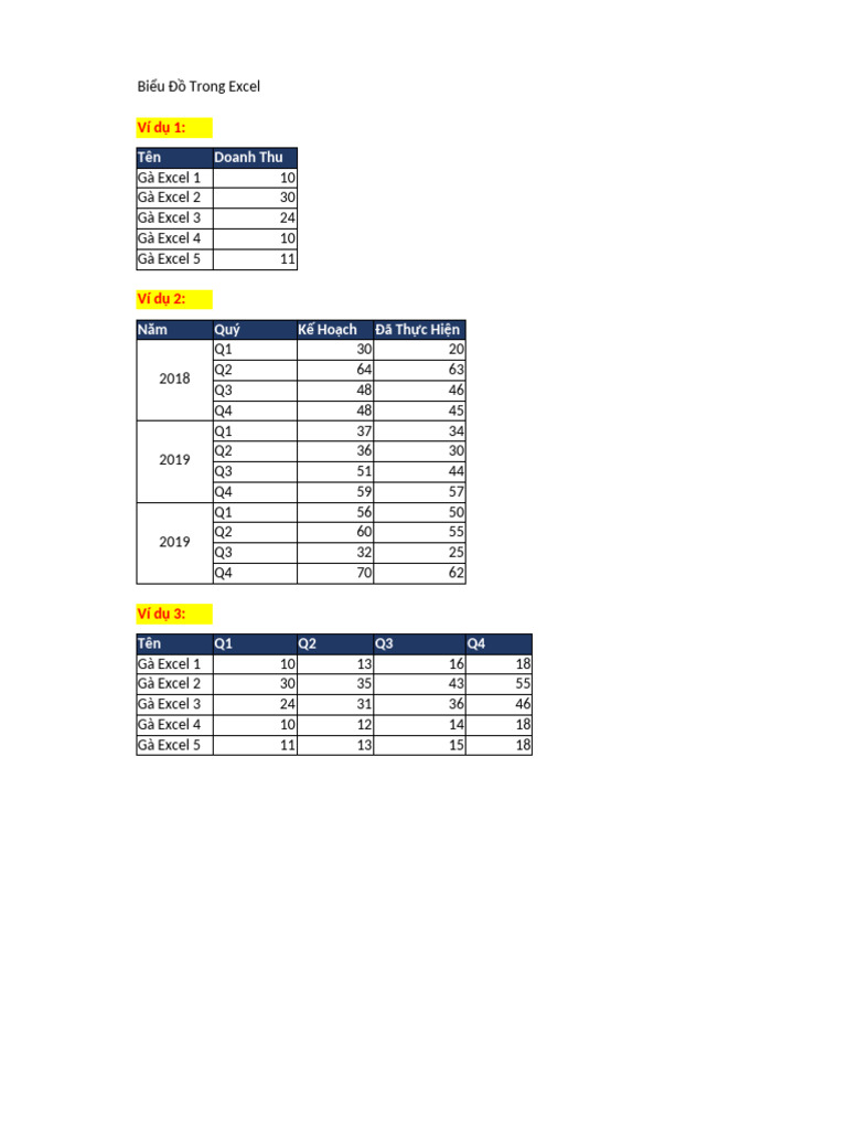 Bai 18 Bieu Do Trong Excel | PDF