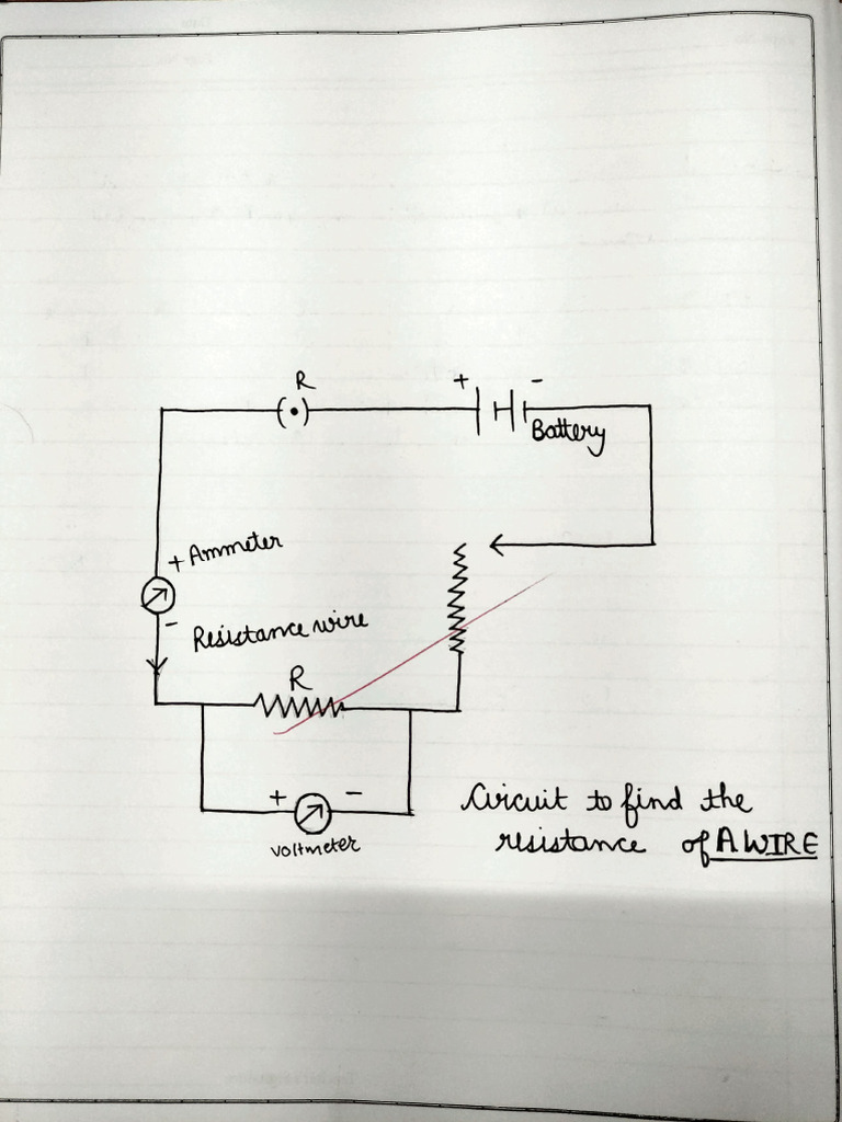 Physics Practical 2024-25 (1) | PDF