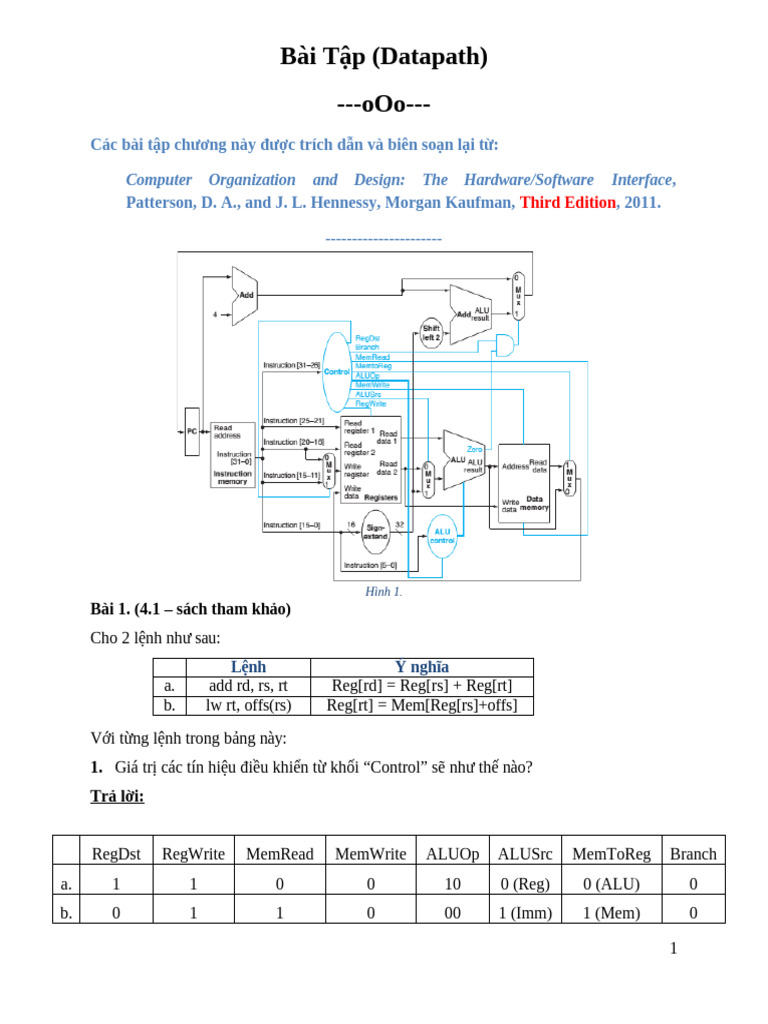 Bai Tap Chuong 4 Datapath | PDF