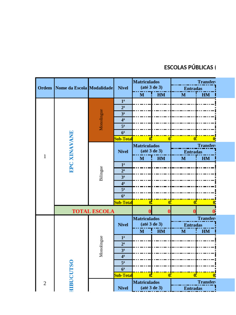 Manhiça_Mapa Aprov. EP e Basicas 2oTrim 2024 | PDF
