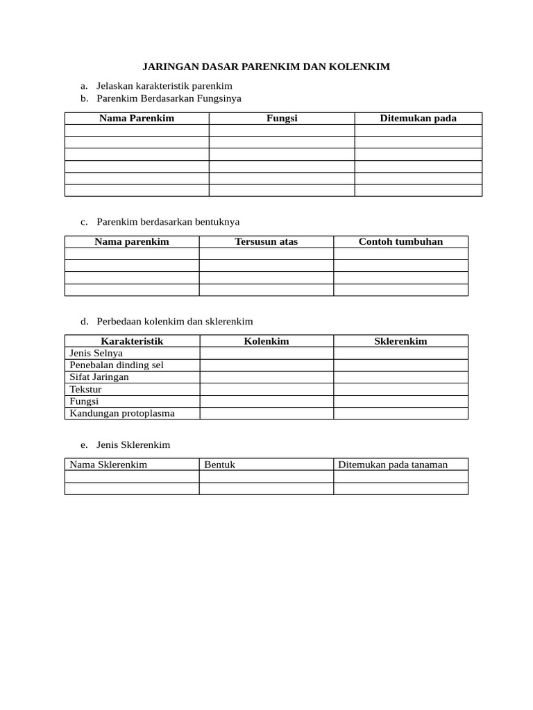 Jaringan Dasar Parenkim Dan Kolenkim | PDF
