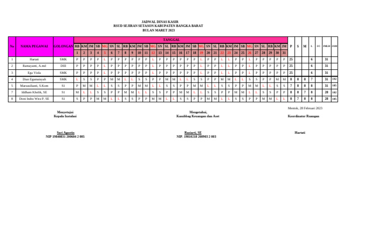 Jadwal Kasir Maret 2023 | PDF