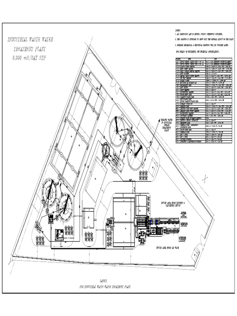 WWTP - Industrial Plant Layout | PDF