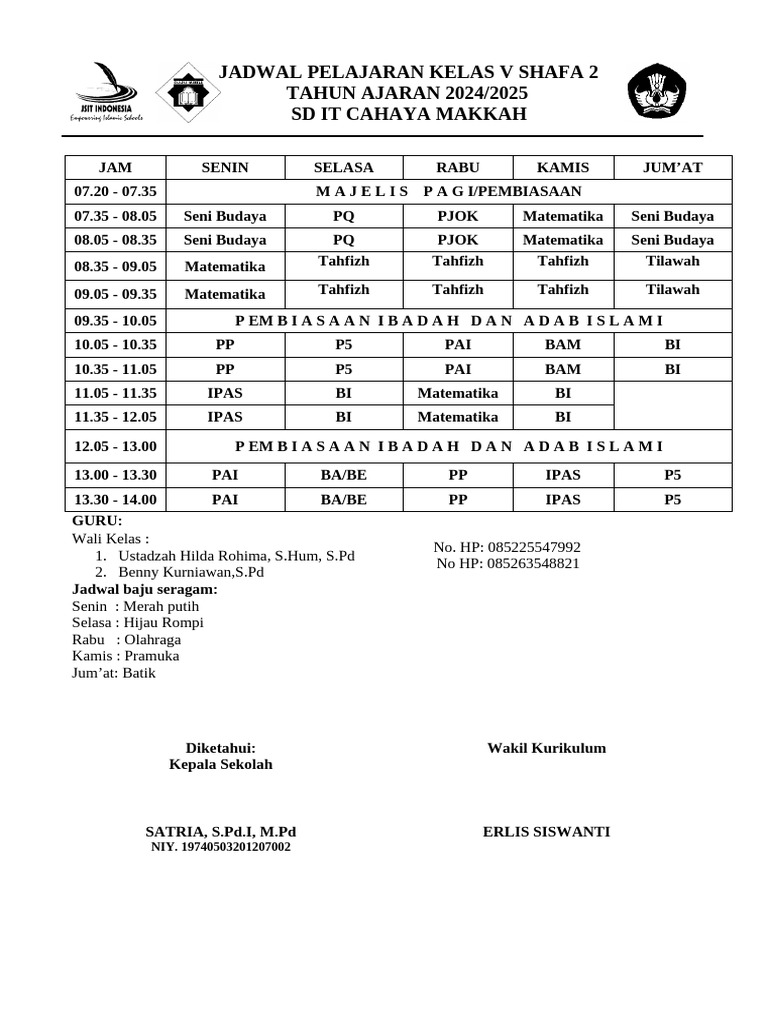 Jadwal Pelajaran Kelas V 2024/2025 | PDF