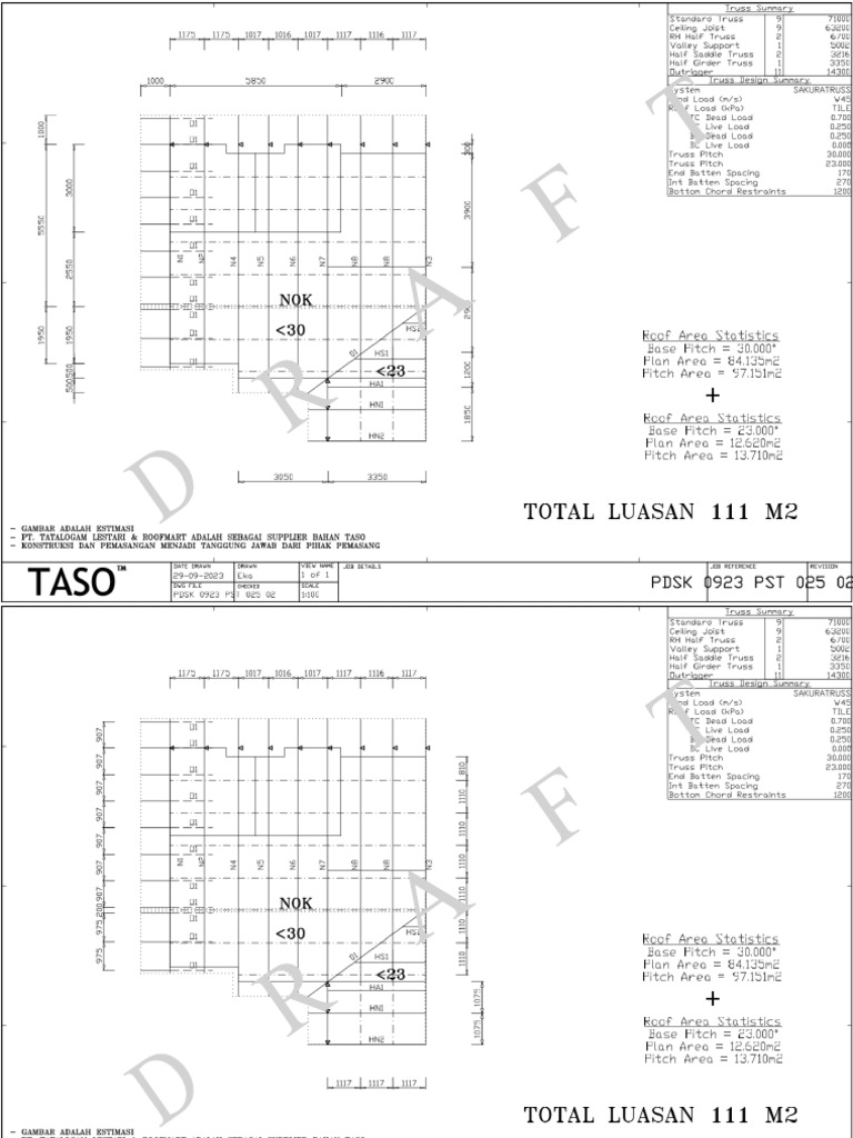 Draft Struktur Taso PST 025 02 | PDF