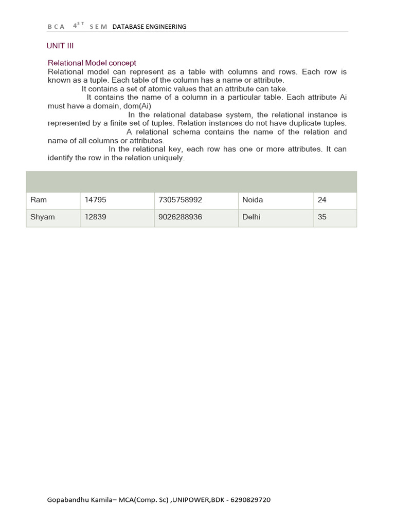 DS UNIT 3 | PDF | Relational Model | Table (Database) DS UNIT 3 | PDF | Relational Model | Table (Database)