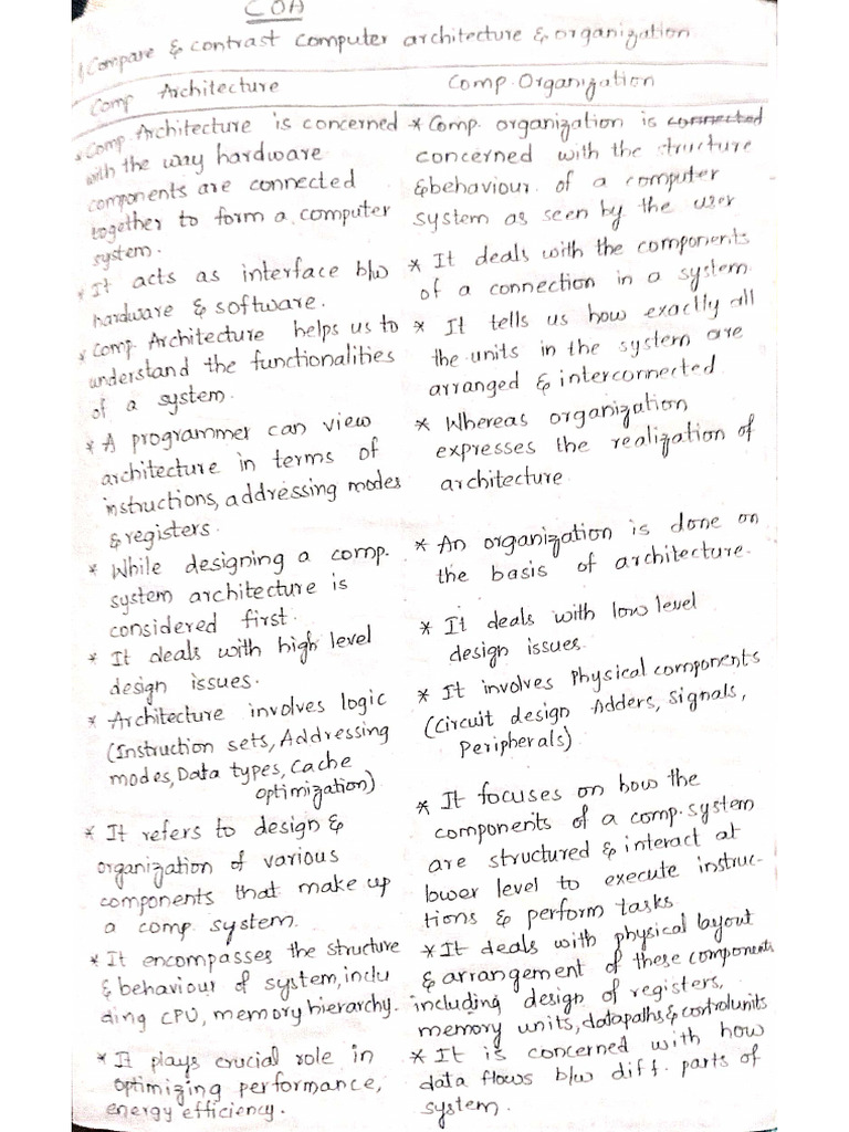 coa 1 nd 2 modules | PDF