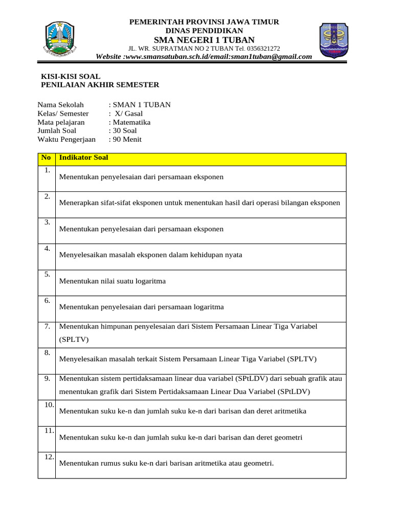Kisi-Kisi Asas Matematika X 2024-2025 Gasal | PDF