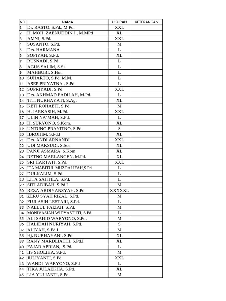 Uk PDH | PDF | Magazine Publishing | Magazines