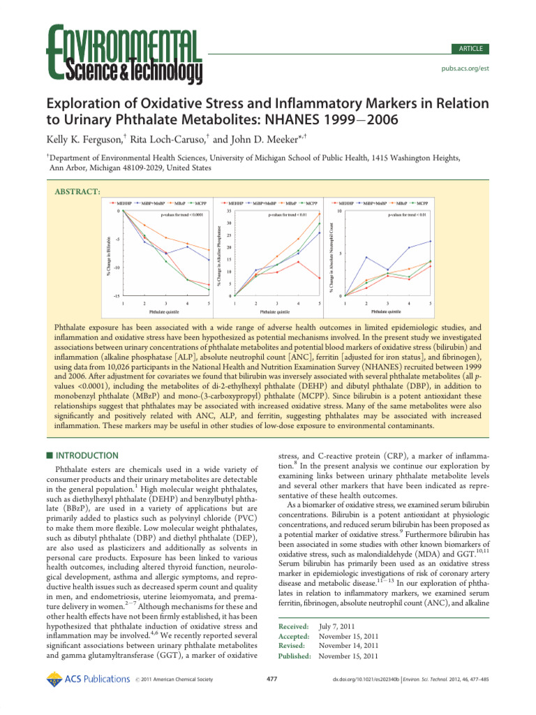 Exploration of Oxidative Stress and Inflammatory Markers in Relation to ...