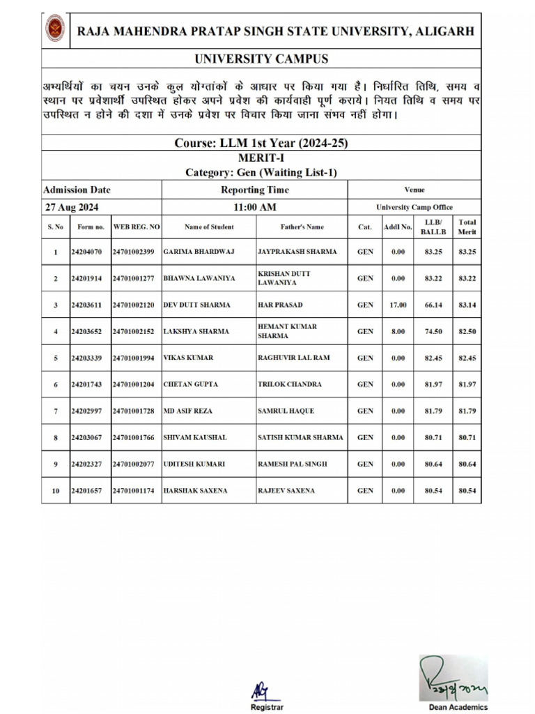 LLM 1st Year Merit List 2024-25 | PDF