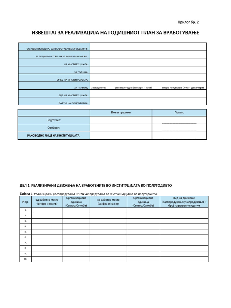 Izveshtaj Za GP - Obrazec 2 | PDF