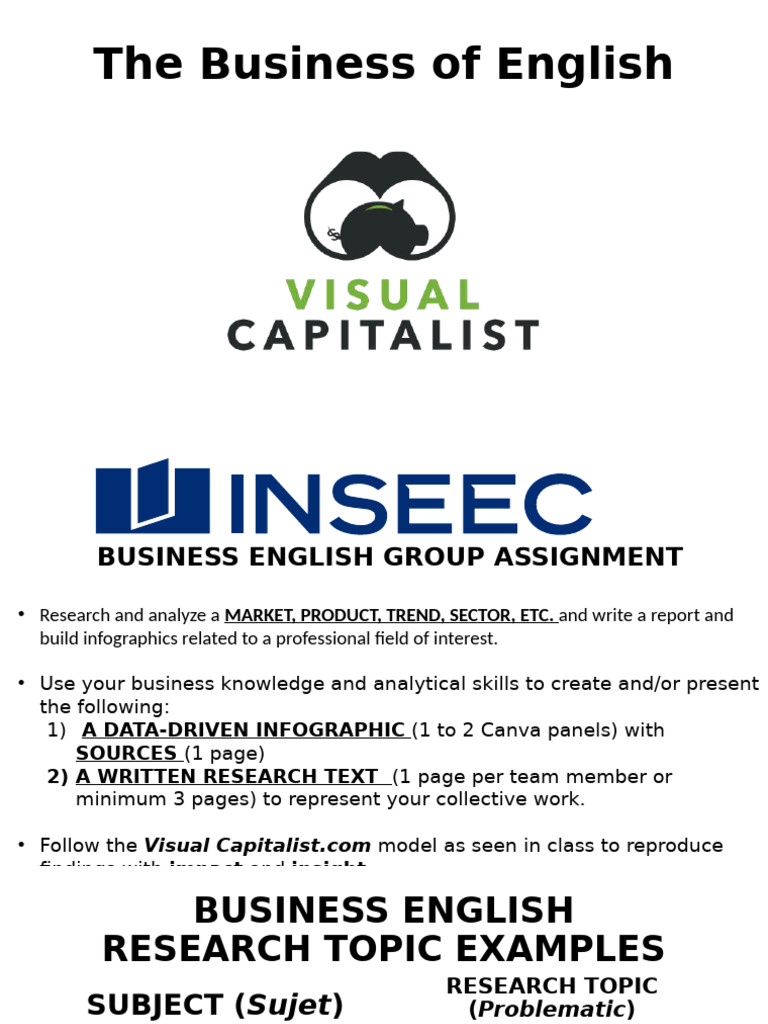 Final Project Criteria | PDF | Human Communication | Business