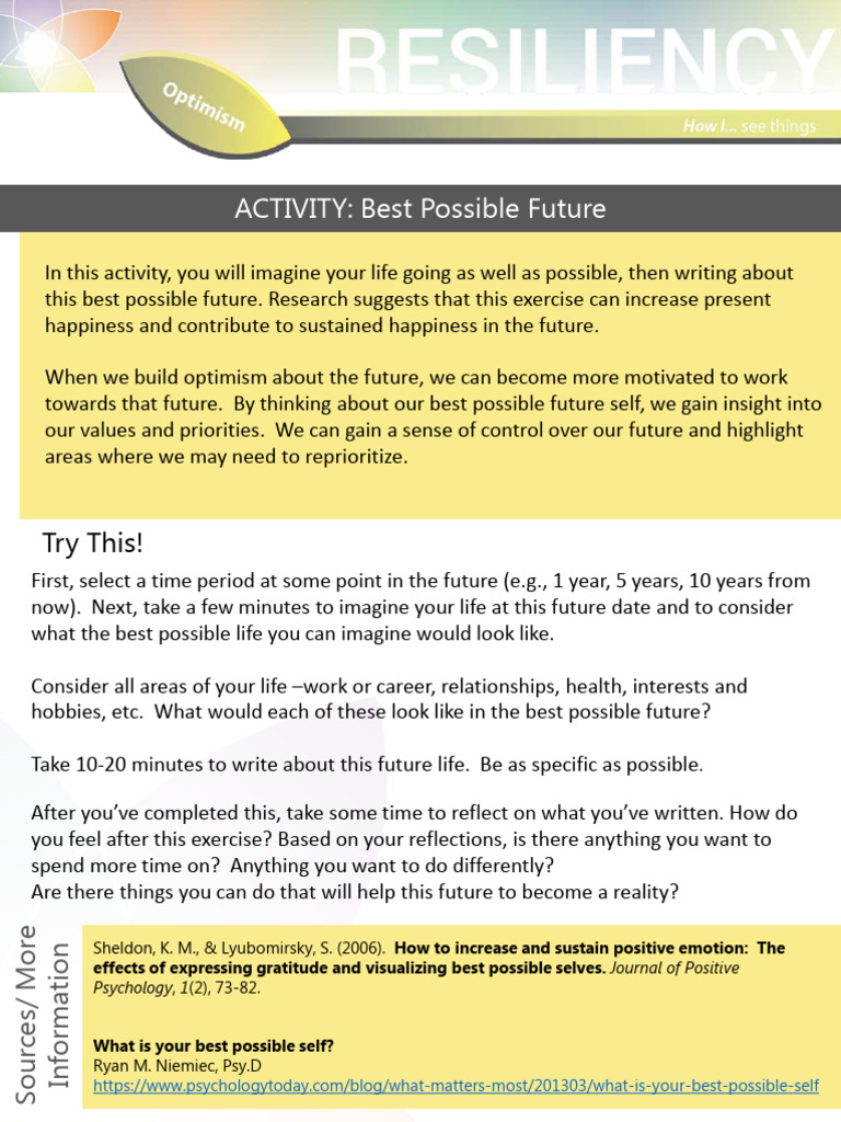 Resiliency - ACTIVITY Best Possible Future 025206 | PDF
