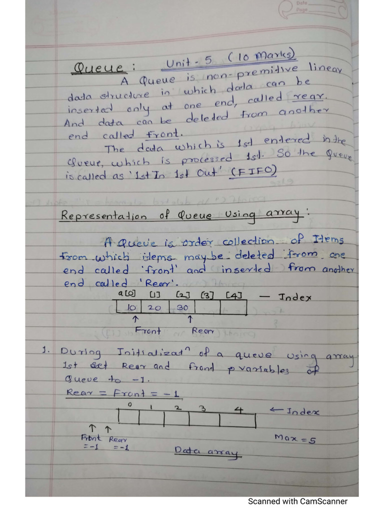 DSU Unit 5 Queue(10marks) | PDF