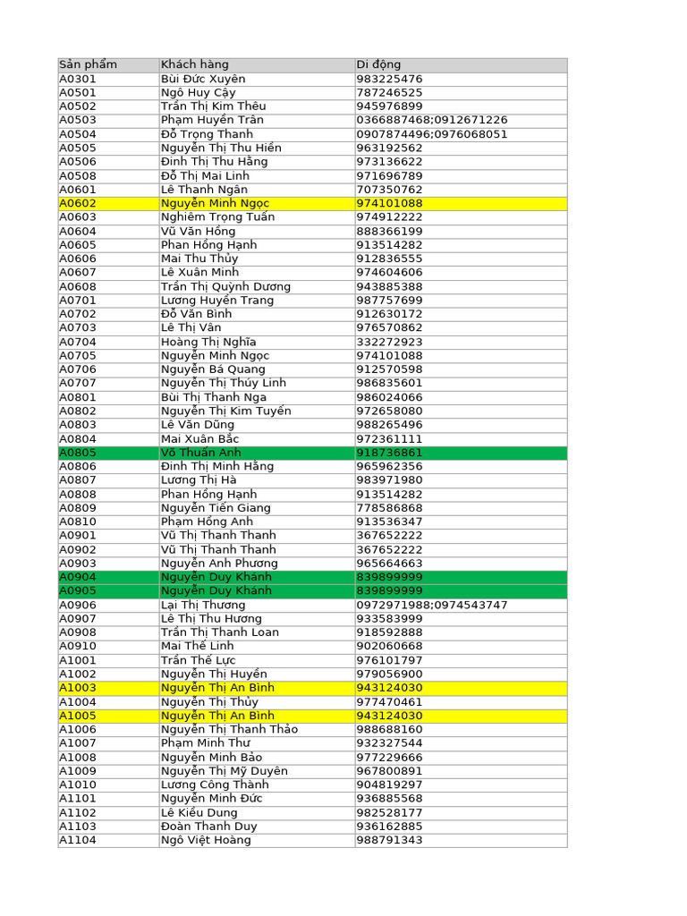 DataMatrix One | PDF