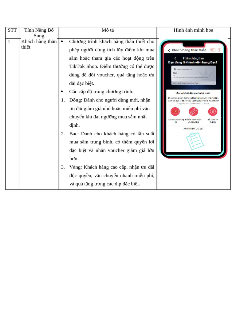 Tinh Nang Bo Sung | PDF