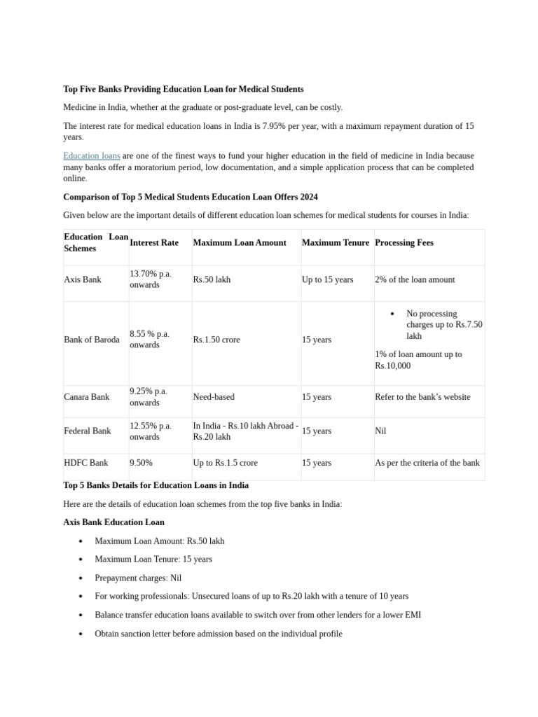 Education Loans for Medical Students | PDF | Cost Of Living | Student Loan